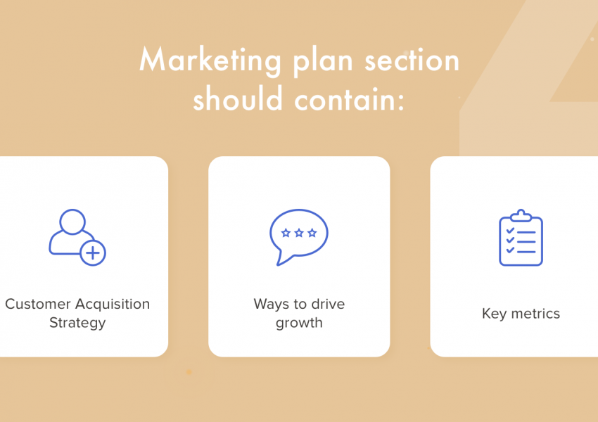 Writing A Startup Business Plan In 2020: A Full Guide – Code of Living